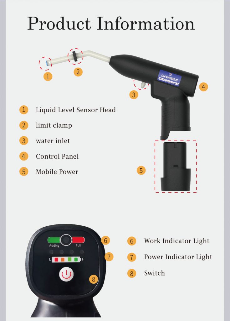 LH-WSG – Battery Watering Technologies
