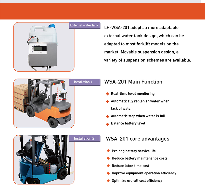 WSA201 – Battery Watering Technologies